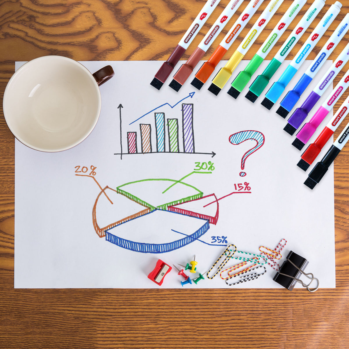Thin Whiteboard Pens – Smart Panda